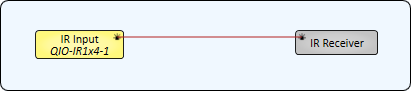 IR Input (QIO-IR1x4)