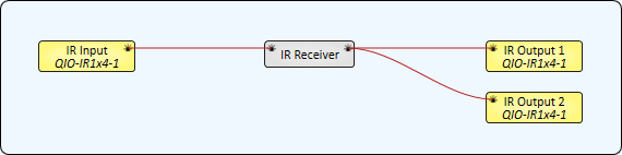 IR Input (QIO-IR1x4)